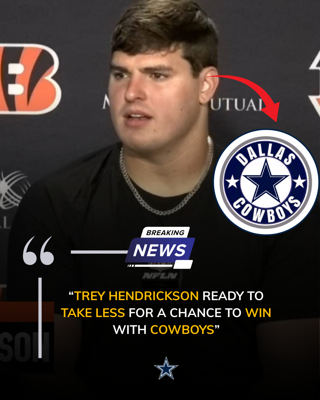 Trey Hendrickson Ready to Take Less for a Chance to Win With Cowboys ...